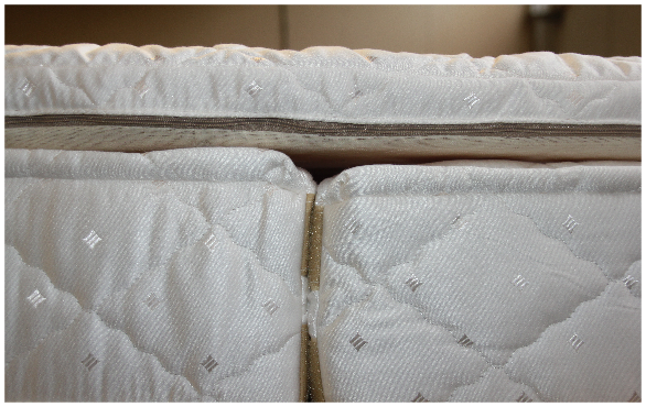 MotorHome Mattress Toppers